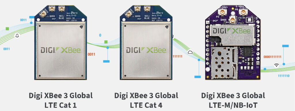 Applications for the Digi XBee Cellular LTE Modem - FMG Electronics